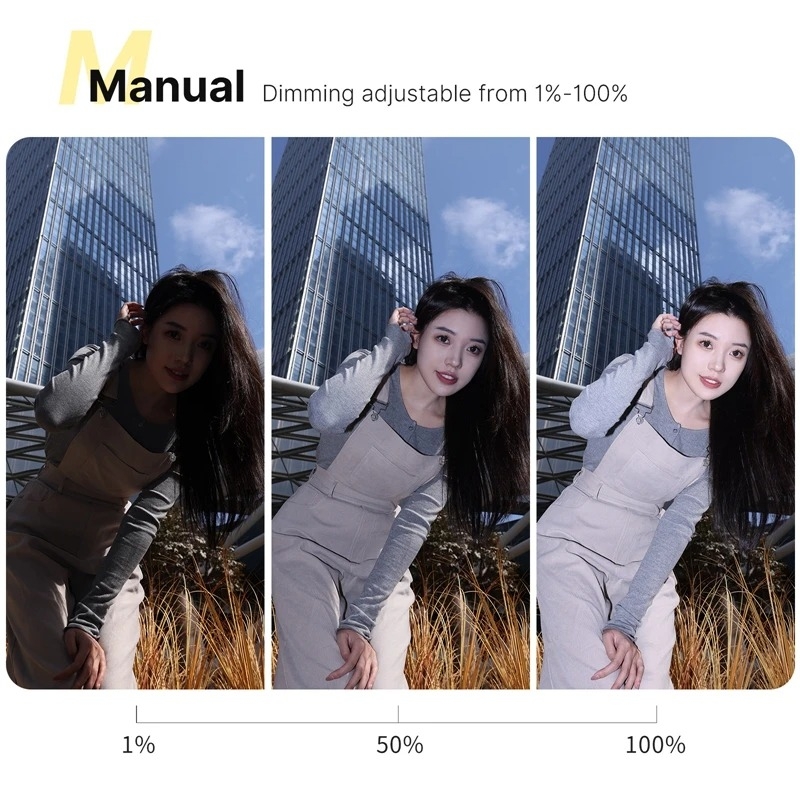 Ulanzi F12 màu trắng đèn flash mini tích hợp Pin 1200mAh cho máy ảnh ...