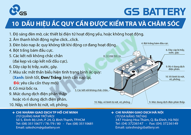 [CHÍNH HÃNG GIÁ TỐT] Bình Ắc quy GS 12V 35AH 40B19L(S) MF | G7Auto.vn