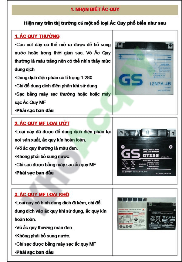 [CHÍNH HÃNG GIÁ TỐT] Bình Ắc quy GS 12V 60AH 55D23R MF | G7Auto.vn