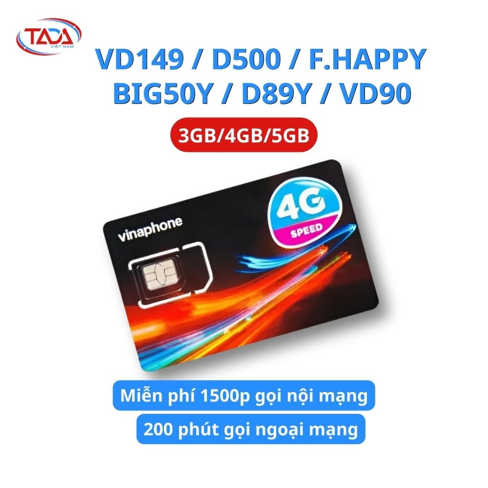 Tổng Hợp Sim & eSIM Vinaphone HOT Nhất Trọn Gói 12 Tháng (3G/4G/5G)