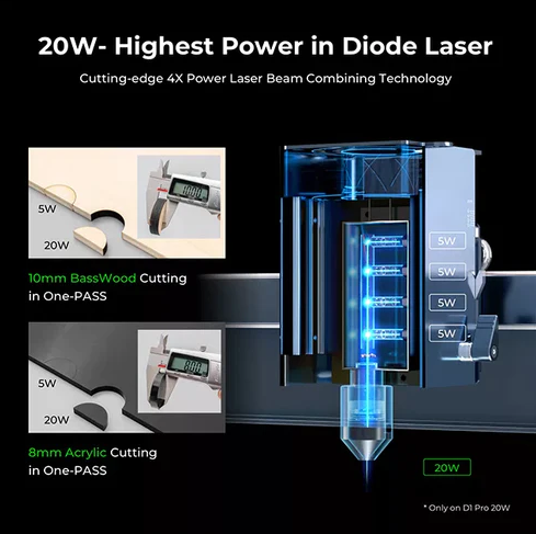 xTool D1 Pro 20W Laser Gói dành cho Doanh nghiệp gia đình Makeblock
