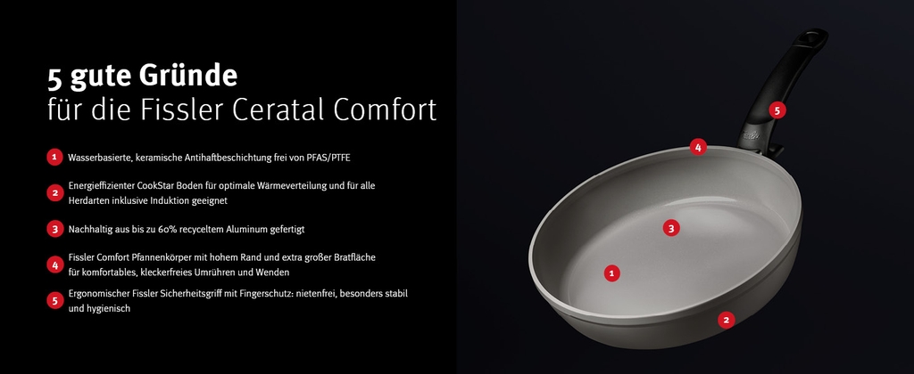 Chảo chống dính phủ gốm Fissler Ceratal Comfort | 24-28CM | HA ANH GERMANY