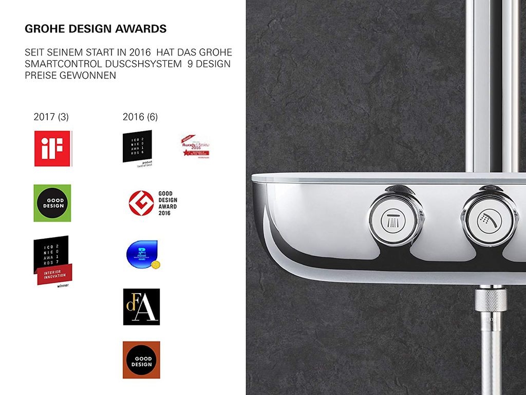 Sen âm tường cao cấp nhập khẩu Đức Grohe Smartcontrol | 26443000 ...