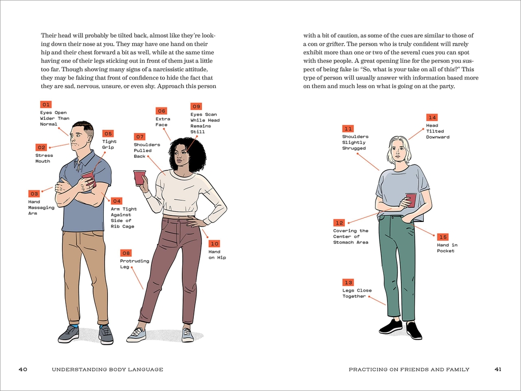 Understanding Body Language HIỆU SÁCH NGOẠI VĂN