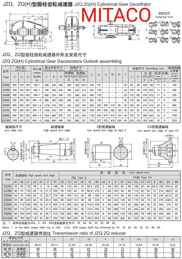 Hộp giảm tốc ZQ350 Hộp Giảm Tốc Mitaco