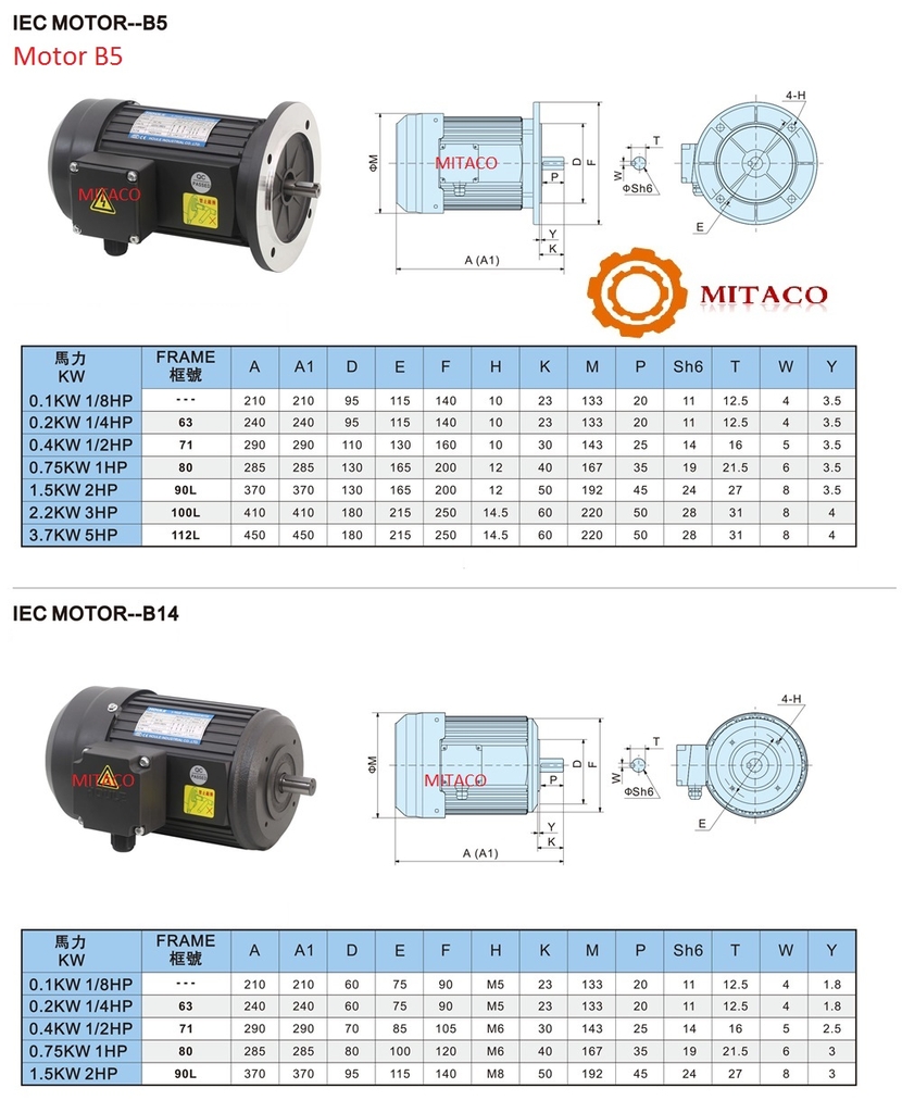 hộp giảm tốc NMRV 110 1/60 Hộp Giảm Tốc Mitaco