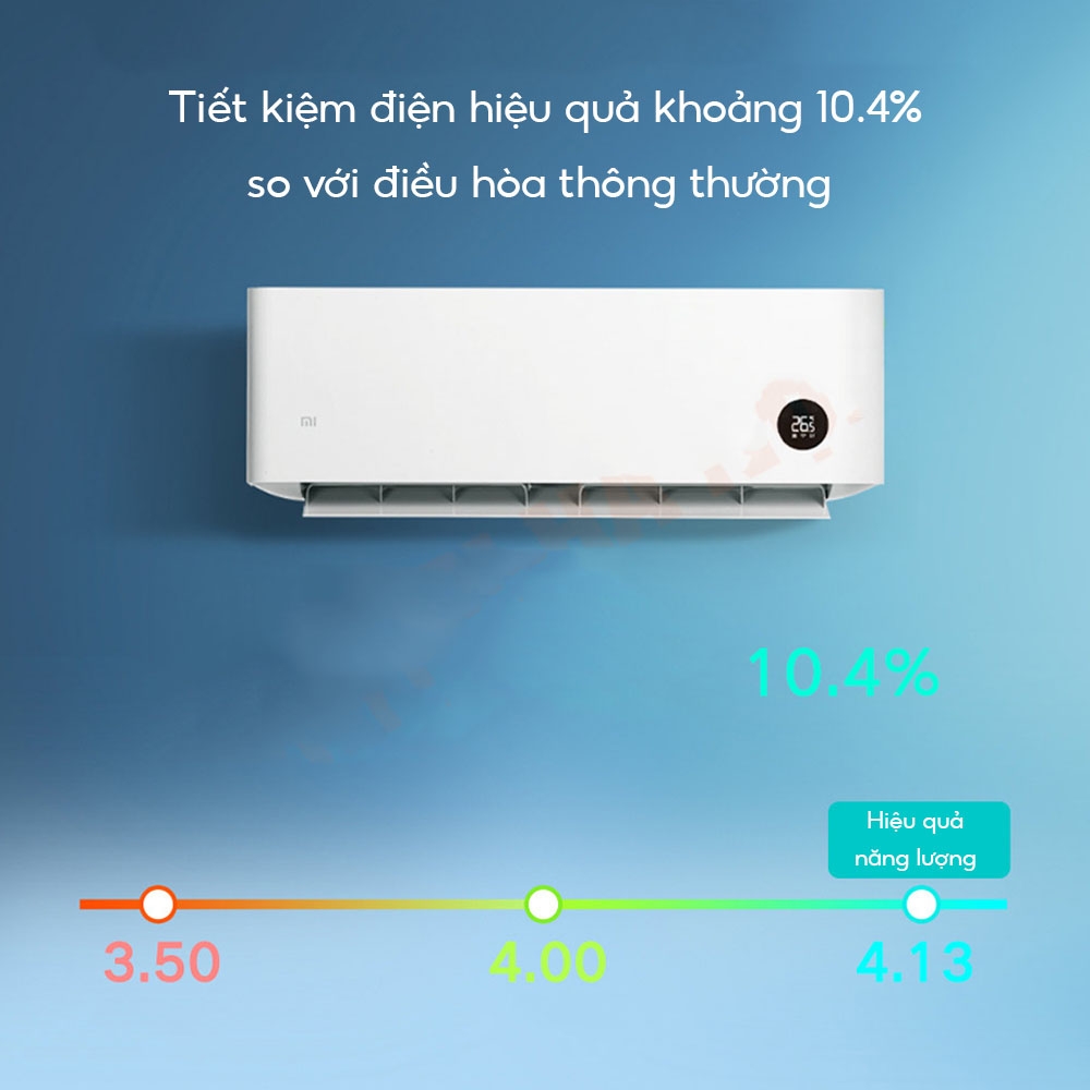 Điều Hòa Thông Minh 2 Chiều Xiaomi Mijia 1.5HP (KFR-35GW/N1A1)