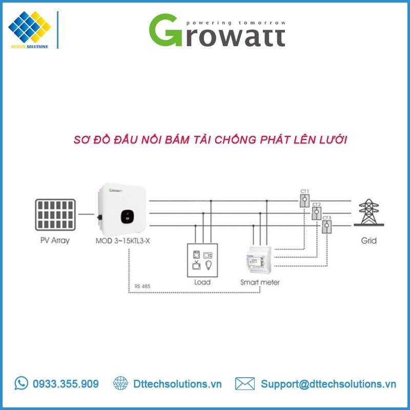 EASTRON SDM630-Modbus V3 DTTECH SOLUTIONS