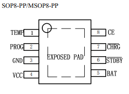 2 IC sạc pin AP5056 5056 SOP-8 chính hãng