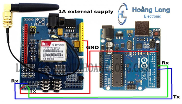 Module Sim900A GSM GPRS Shield -Linh Kiện Điện Tử Hoằng Long