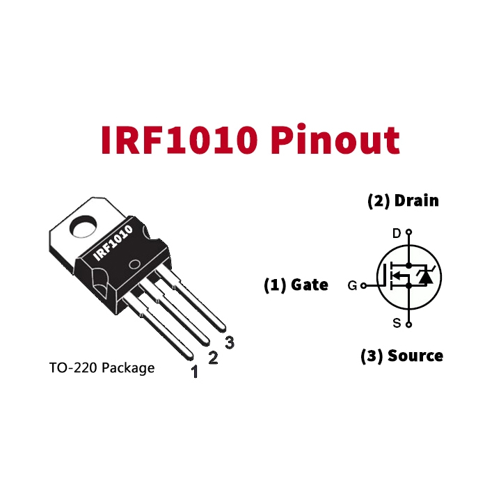 Mosfet IRF1010 TO-220 60V 84A (Kênh N) - Hàng Tháo Máy