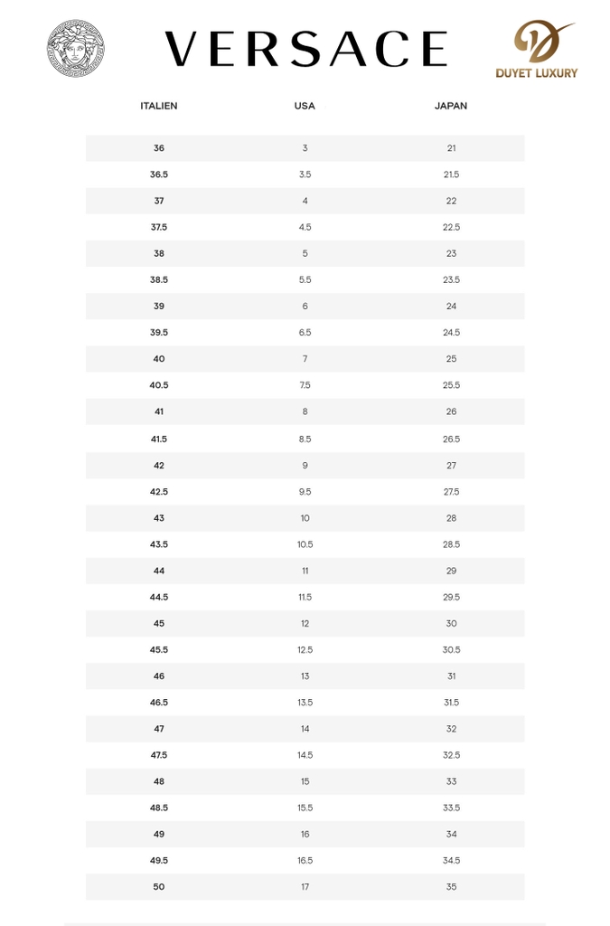 Versace Trigreca Sneakers 'San Hô Xanh' | Duyet Fashion