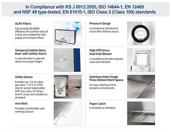 Tủ An Toàn Sinh Học Cấp II Labtech Hàn Quốc - Kiểu A2 - Liền Khối | Thiết Bị Phân Tích™