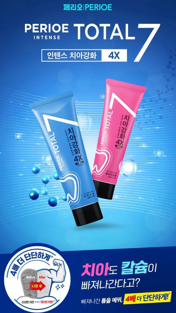 Kem Đánh Răng Perioe Total 7 Intense Cleanmint Repair Toothpaste 120g ...