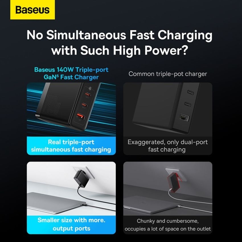 Bộ Sạc Nhanh Baseus GaN 5 Pro Fast Charger 140W (kèm cáp C to C , Type ...