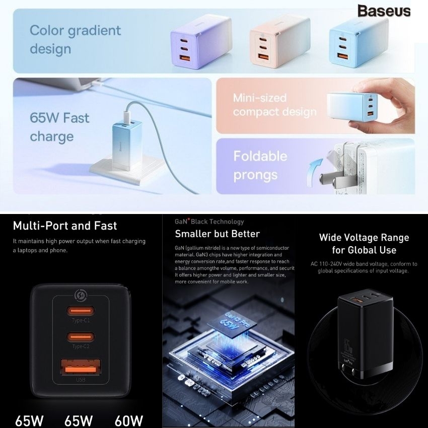 Bộ Sạc Nhanh Baseus GaN3 Pro Quick Charger 65W (Type Cx2 + USB , PD3.0 ...