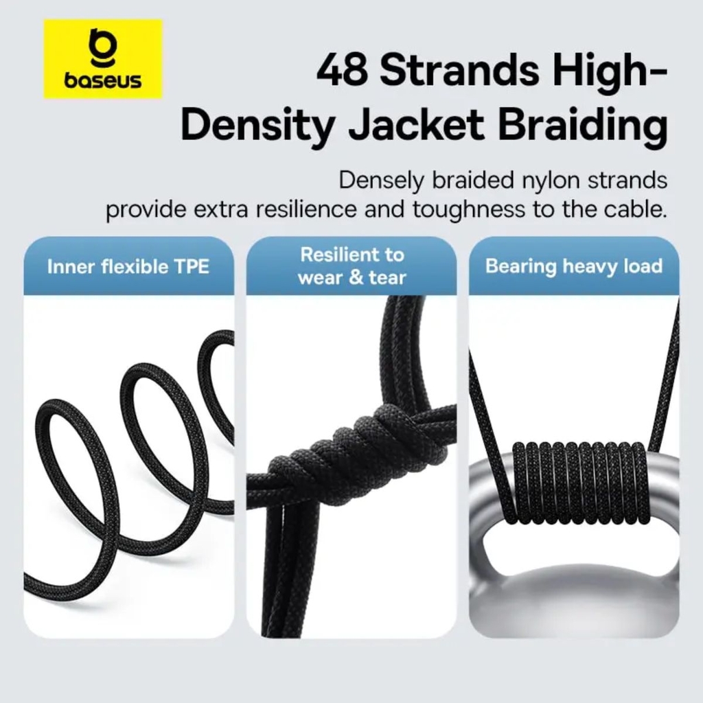 Cáp sạc nhanh và truyền dữ liệu Usb to Lightning 2.4A Baseus Gem ...