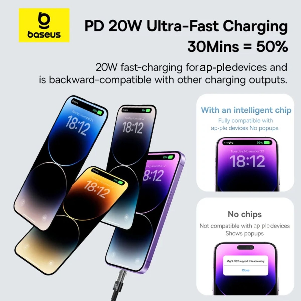 Cáp sạc nhanh và truyền dữ liệu Type C to Lightning 20W Baseus Gem Charging Cable dài 1M và 2M ...