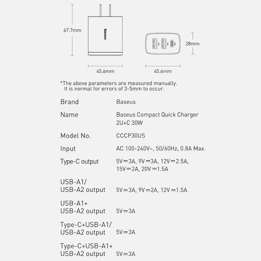 Củ sạc nhanh Baseus compact quick charger 30w CCXJ | BASEUS SAIGON - Đại lý uỷ quyền chính thức ...