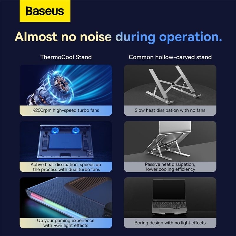 Gía đỡ Tích Hợp Quạt Tản Nhiệt Cho IPad/Laptop Baseus ThermoCool Heat ...