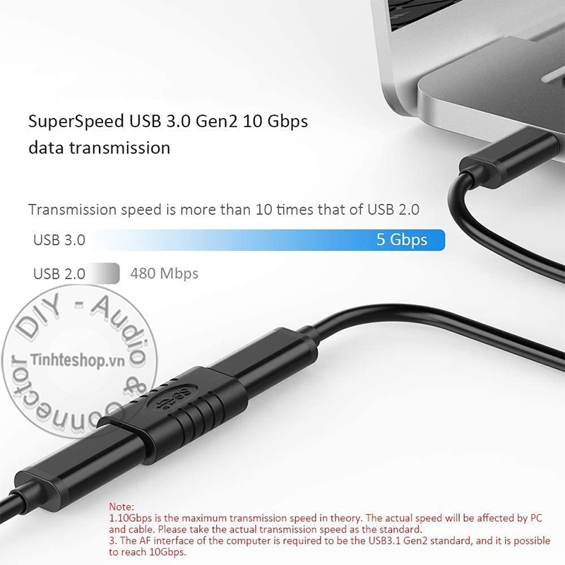 Đầu nối USB type C gen 2 - USB type C female to USB type C female ...