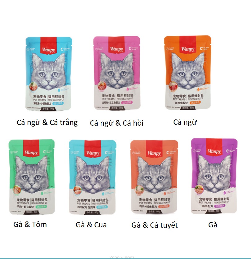 pate WANPY 80g Meowy Pet Shop