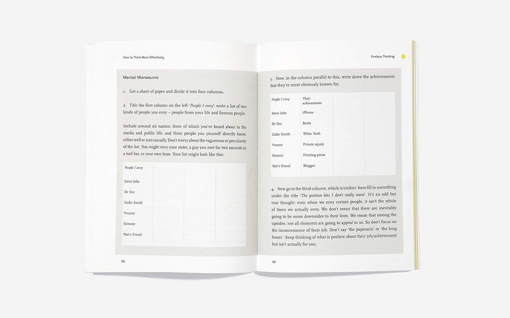 How to Think More Effectively: A Guide to Greater Productivity, Insight ...