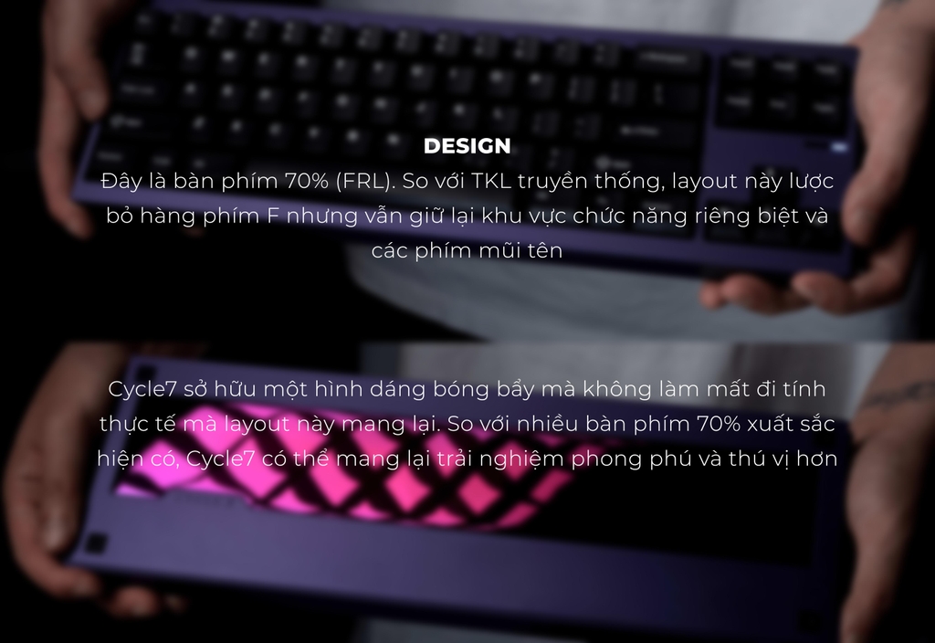 [GB] TKD Cycle7 Keyboard Kit