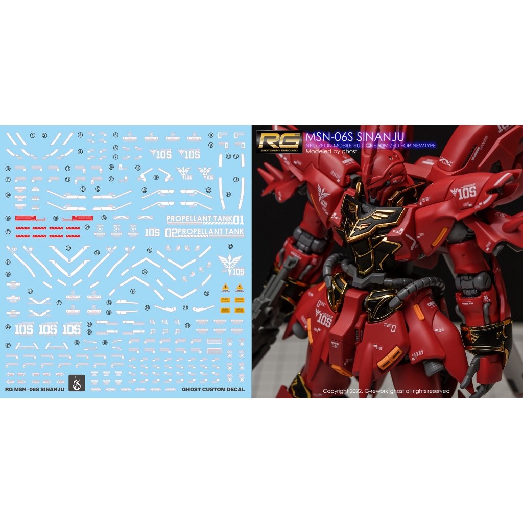 Decal nước dán mô hình MG RG HG Sinanju các loại - Water sticker