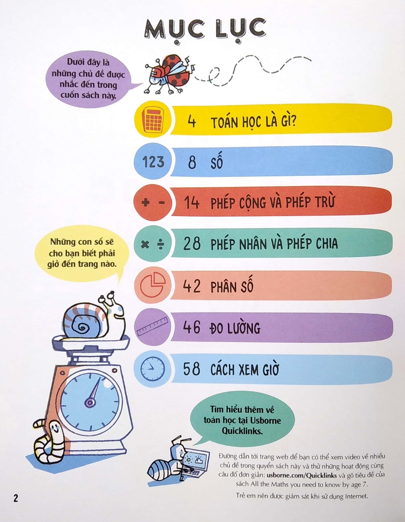 Những Kiến Thức Toán Học Thiết Yếu Dành Cho Học Sinh Tiểu Học