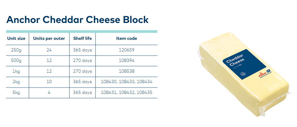 Phô Mai Cheddar Anchor 2kg