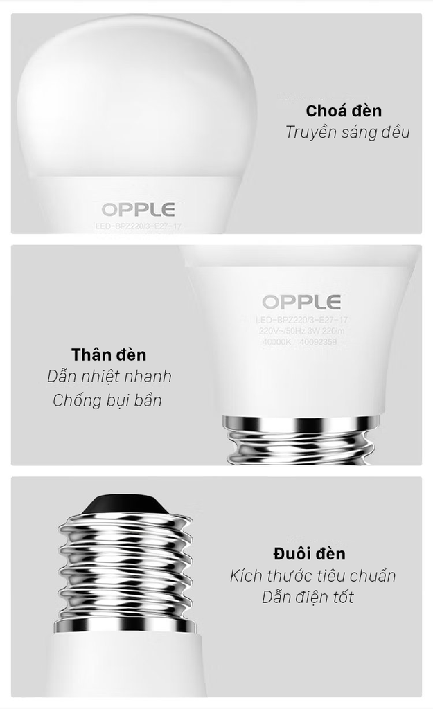 Đèn LED OPPLE EcoMax 1 Bulb A70 E27 14W V7 - Tiết Kiệm Năng Lượng ...