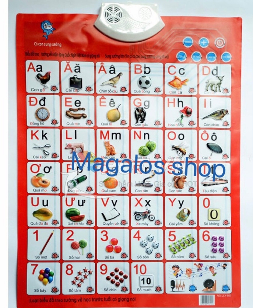 Bảng chữ cái điện tử thông minh