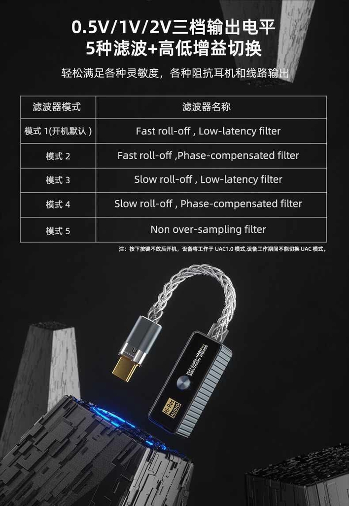 [Order] DAC nghe nhạc HiFi HA01 Pro