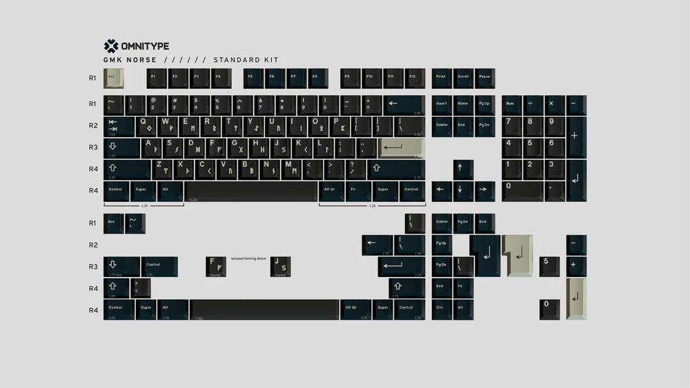 Keycap Cherry GMK Norse Keycap - Base + Novelties