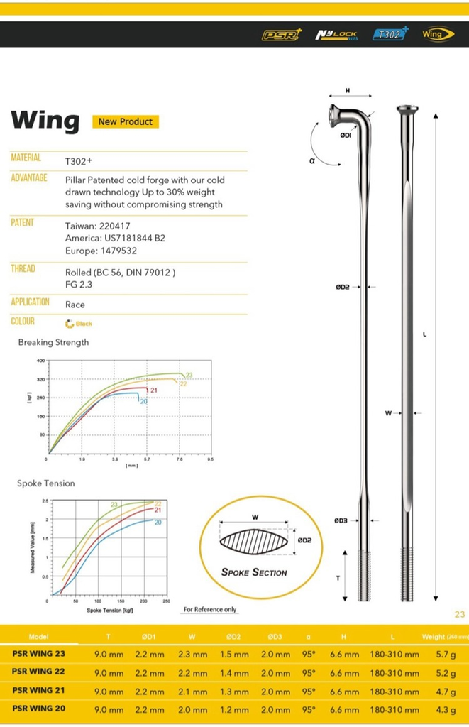 Tăm Xe Đạp CX-RAY WING 20 PILLAR