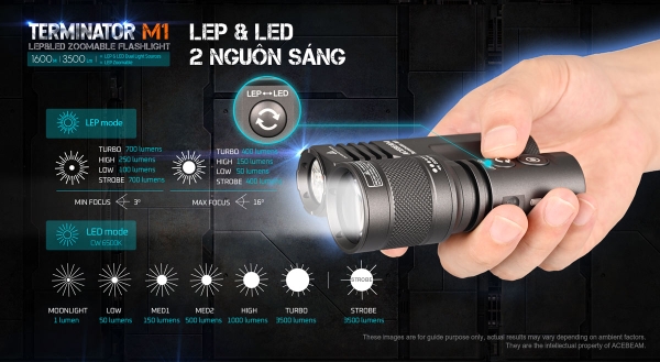 Đèn pin ACEBEAM M1 Terminator sáng 3500lm chiếu xa 1600m LED & LEP zoom