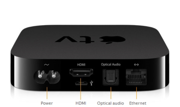 Apple TV Box Gen 3 – Thietbigiaitri.net