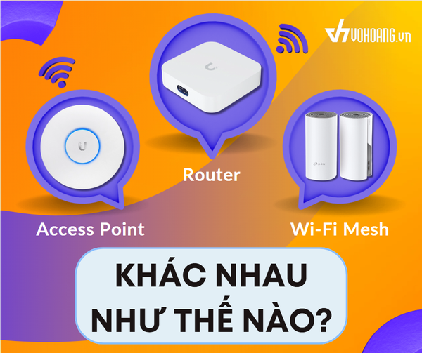 Sự khác nhau giữa Router, Access Point (AP) và Wi-Fi Mesh – Khác nhau ...