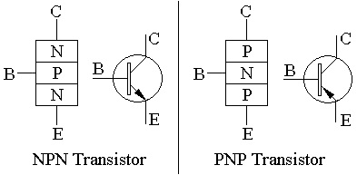 Mạch kích dương kích âm transistor PNP NPN | Giải Pháp Chung