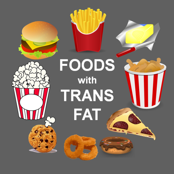 Trans Fat - Chất béo chuyển hóa những điều phải biết