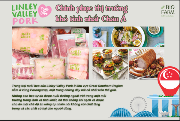 Điều gì giúp cho Linley Valley Pork có thể chinh phục được thị trường