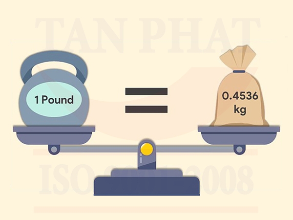 Lbs là gì? 1 lbs bằng bao nhiêu kg? Cân Điện Tử Tân Phát