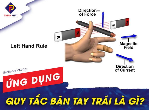 Ứng dụng quy tắc bàn tay trái là gì?