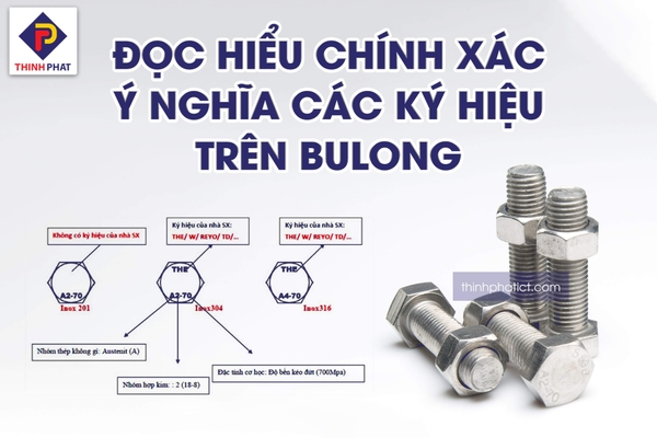 Đọc hiểu chính xác ý nghĩa các ký hiệu trên bulong