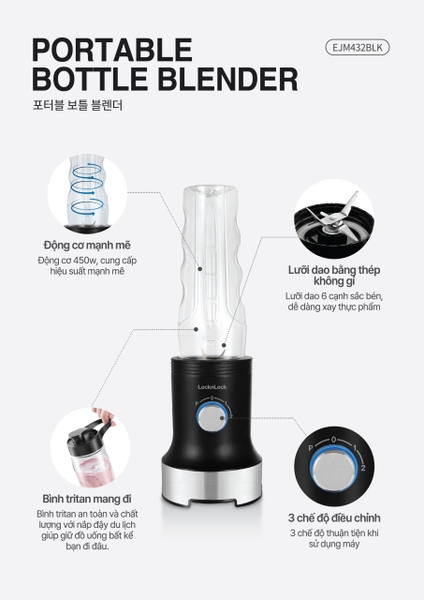 Máy xay sinh tố Lock&Lock Portable Bottle Blender EJM432BLK 450W