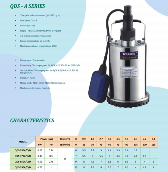 Các loại máy bơm chìm uy tín, chính hãng-tại Spool