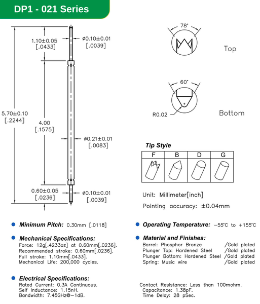Chân pin kiểm tra HTV DP1 - 021 Series