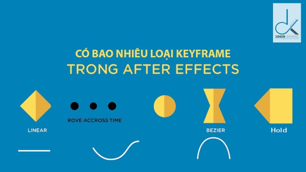 KEYFRAME LÀ GÌ? CÓ BAO NHIÊU LOẠI KEYFRAME TRONG AFTER EFFECTS?