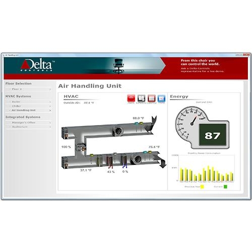Phần mềm hệ thống BMS, hãng Delta Controls, ORCAview Hệ thống quản lý ...